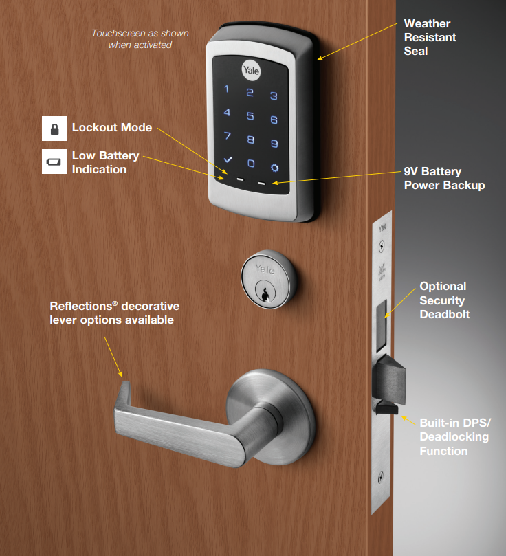 New Smart Lock Options Available From PointCentral: Which Smart Lock Is ...